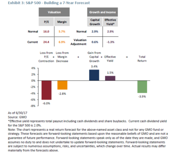 The Wall - Price Value Partners
