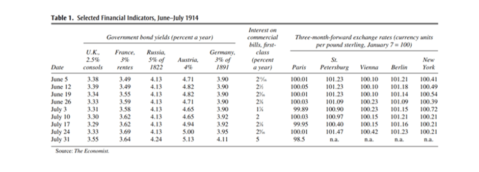 Everyone has a number - Price Value Partners