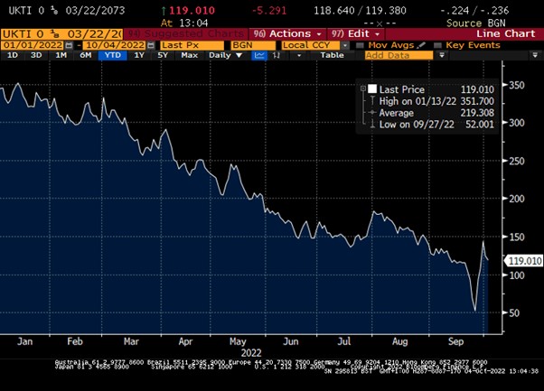 The Deep State is doomed