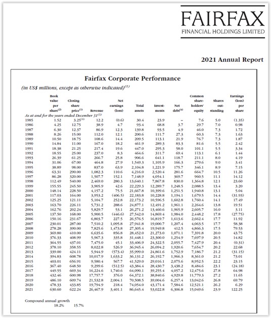 Why private investors still have the edge over professionals